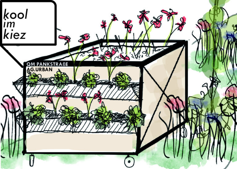 KOOL IM KIEZ beschäftigt sich mit dem Klima im Kiez – QM Pankstraße